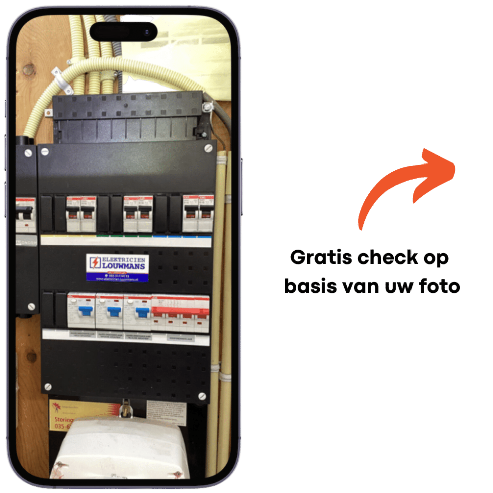 Afmetingen meterkast - Elektricien Louwmans